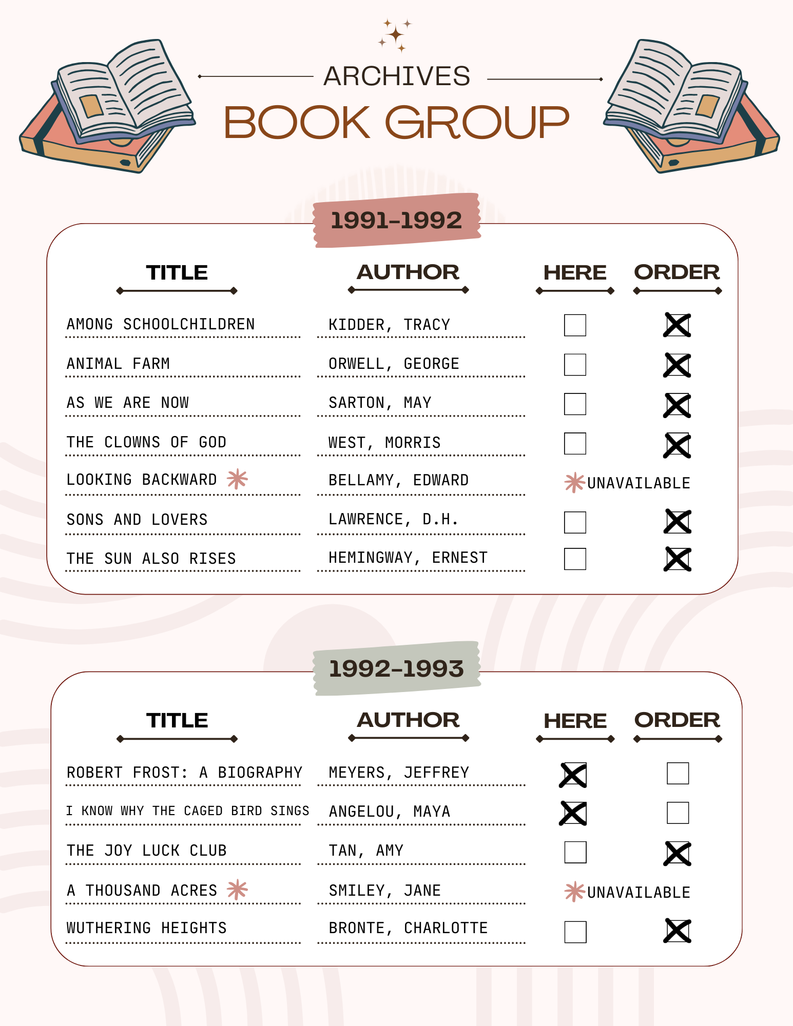 CPL Book Groups – Chicopee Public Library